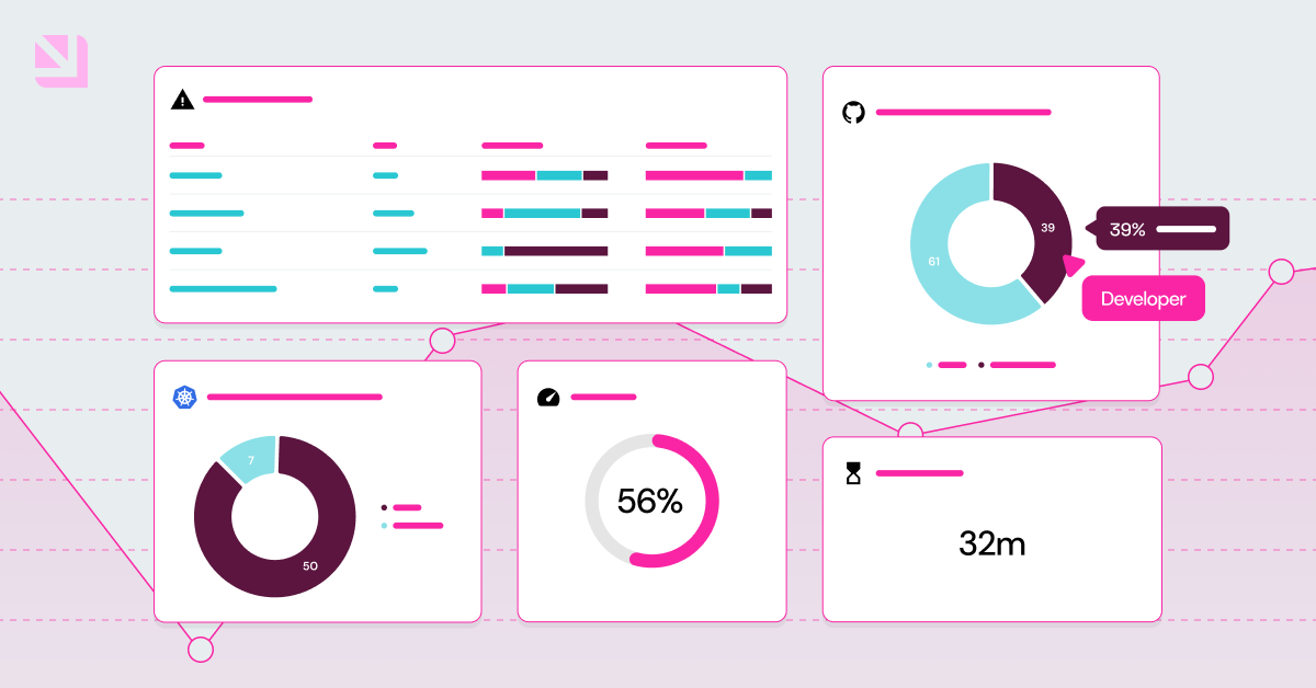 Developer experience metrics: best practice and examples